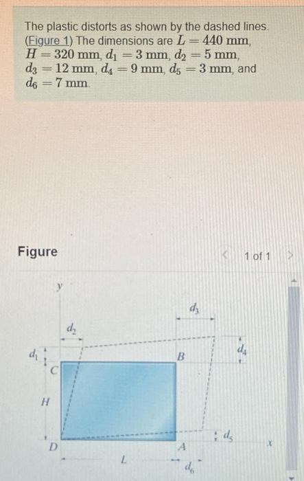 Solved The plastic distorts as shown by the dashed lines. | Chegg.com