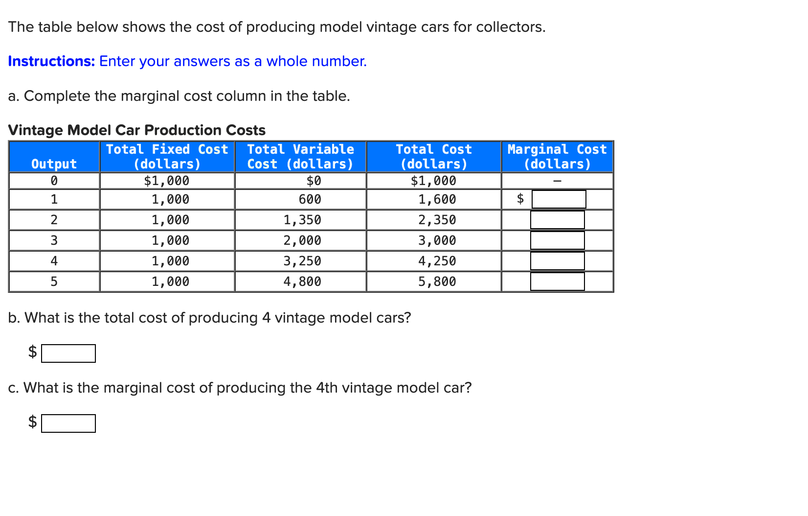 Solved The table below shows the cost of producing model | Chegg.com
