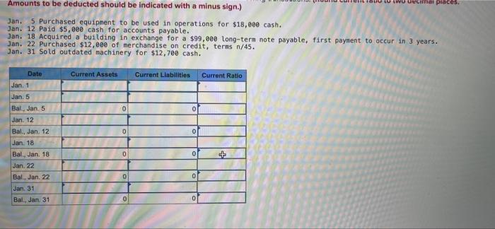 Solved Exercise 13-8 (Static) Analyzing effect of | Chegg.com