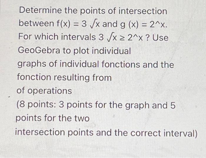 Solved Determine the points of intersection between f(x) = | Chegg.com