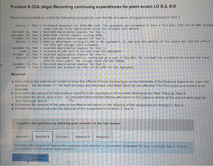 Problem 8-32A (Algo) Recording continuing | Chegg.com