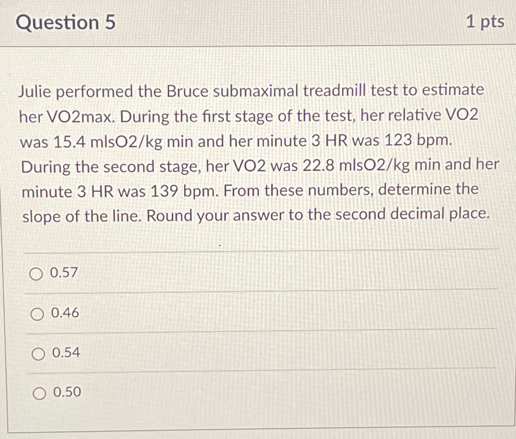 Solved Question 51ptsJulie performed the Bruce submaximal | Chegg.com