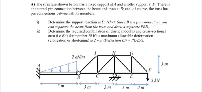 Solved A) The structure shown below has a fixed support at A | Chegg.com