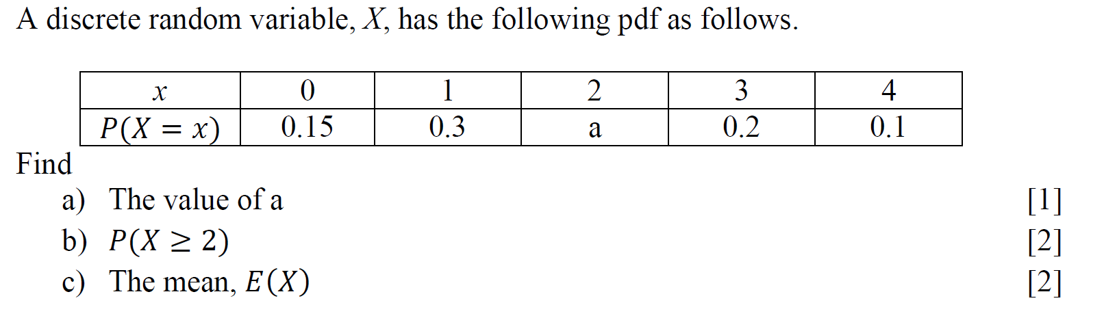 Solved A discrete random variable, x, ﻿has the following pdf | Chegg.com