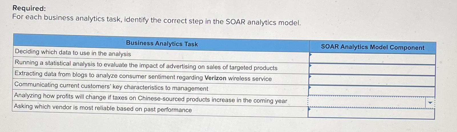 Solved Required:For each business analytics task, identify | Chegg.com
