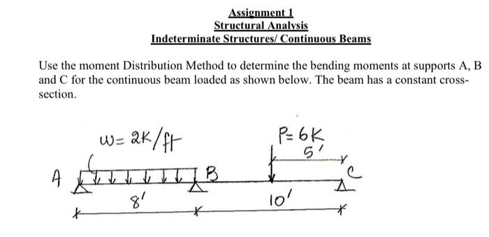 Solved Assignment 1 Structural Analvsis Indeterminate | Chegg.com Solved Assignment 1 Structural Analvsis Indeterminate | Chegg.com