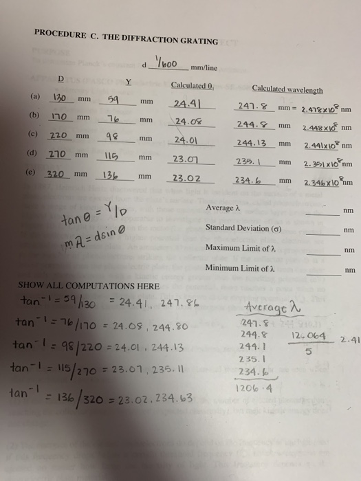 Solved PROCEDURE C. THE DIFFRACTION GRATING d 100 mm/line Y | Chegg.com