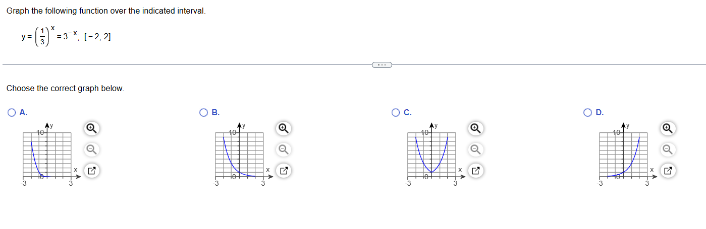 Solved Graph the following function over the indicated | Chegg.com