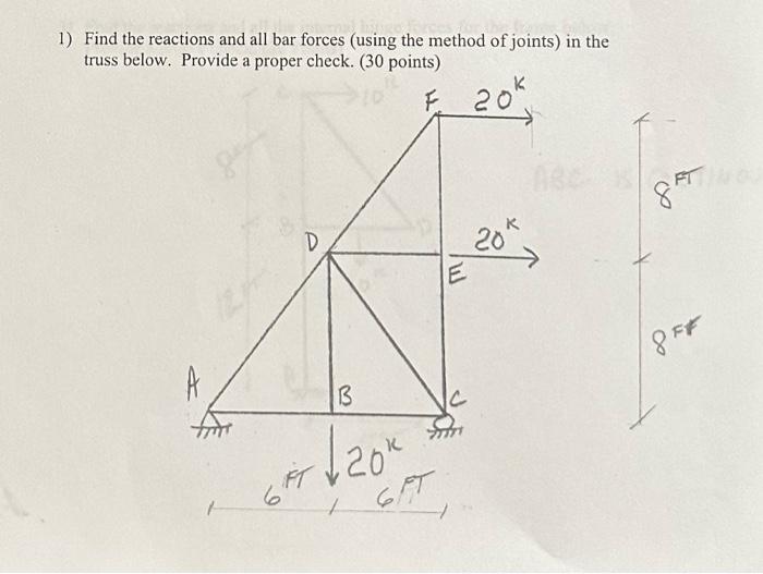 Solved 1) Find the reactions and all bar forces (using the | Chegg.com