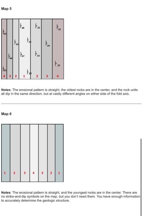 Solved Notes: The erosional pattern is V-shaped, the oldest | Chegg.com