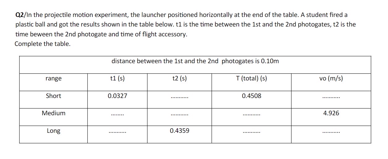 Solved Q2/In the projectile motion experiment, the launcher | Chegg.com