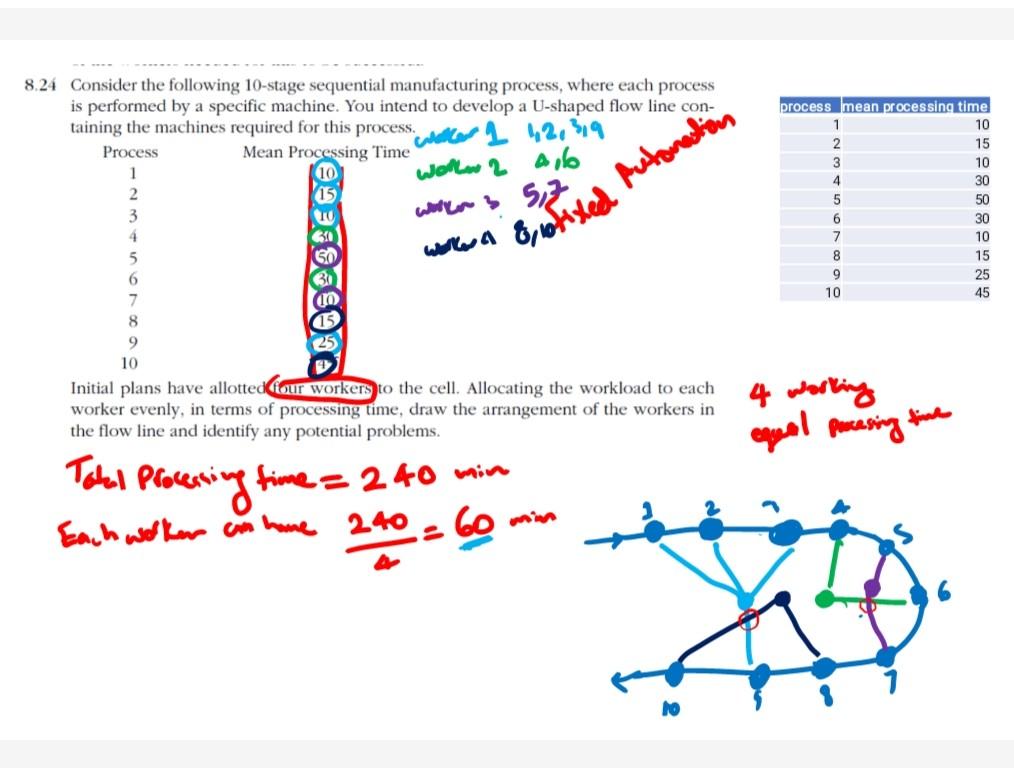 Solved Check the two solved examples, 8.24 and 8.25 ; your | Chegg.com