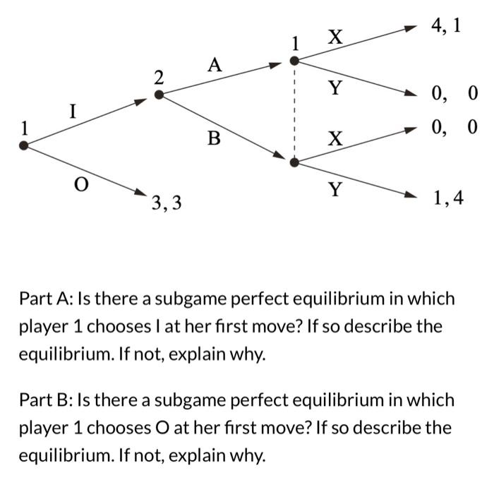 Solved Part A Is There A Subgame Perfect Equilibrium In