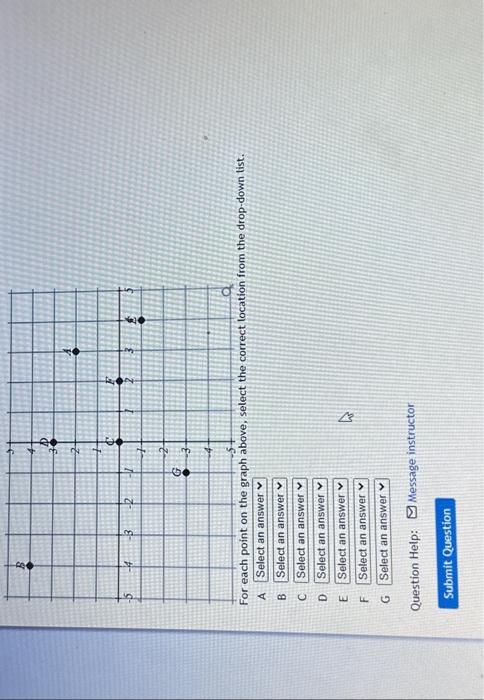 Solved Question Help: Message instructor | Chegg.com