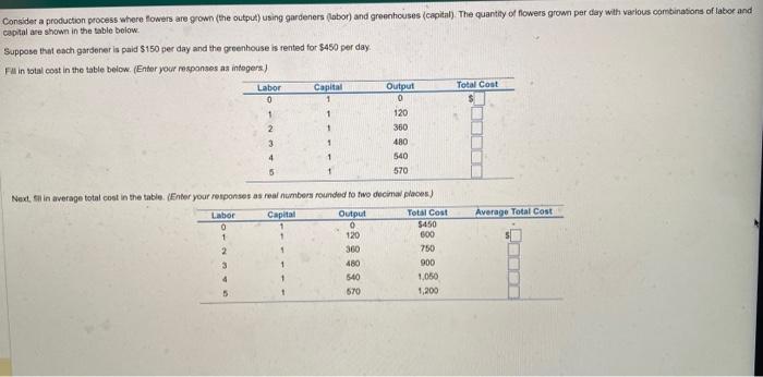 Solved Consider a production process where fowers are grown | Chegg.com