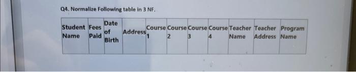 Solved Q4. Normalize Following table in 3 NF. | Chegg.com