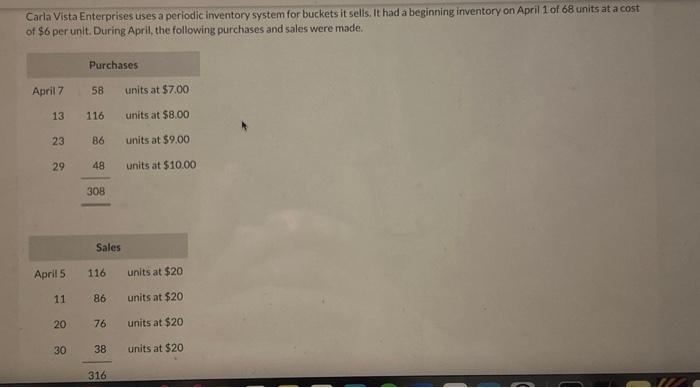 Solved Carla Vista Enterprises uses a periodic inventory | Chegg.com