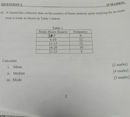 Solved QUESTION 2(9) ﻿MARKS)a) ﻿A researcher collected data | Chegg.com
