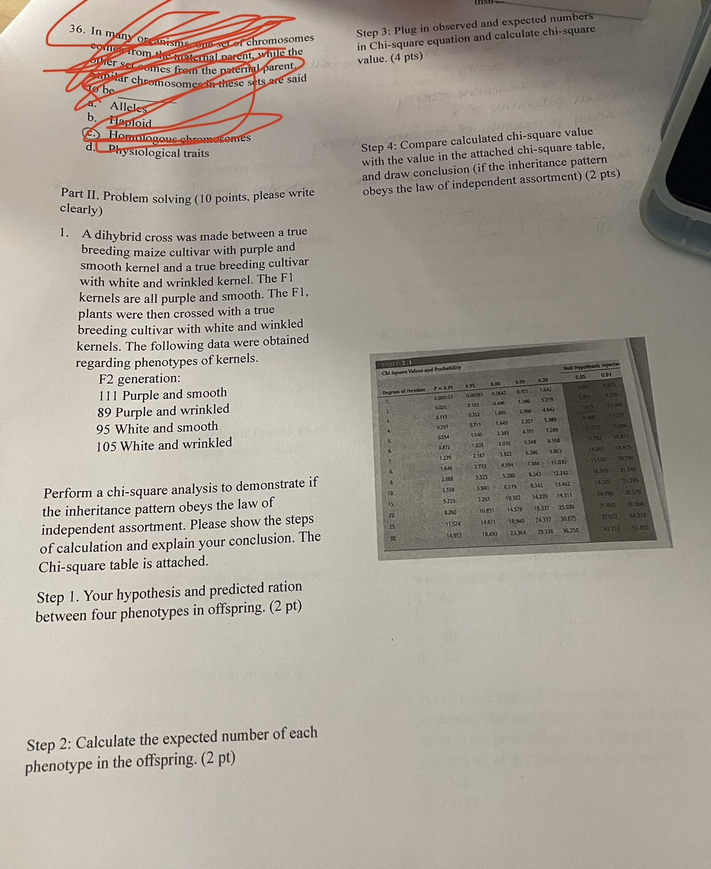 Solved Steps 1-4 ﻿please Part II. ﻿Problem solving (10 | Chegg.com