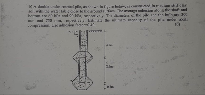 Solved b) A double under-reamed pile, as shown in figure | Chegg.com