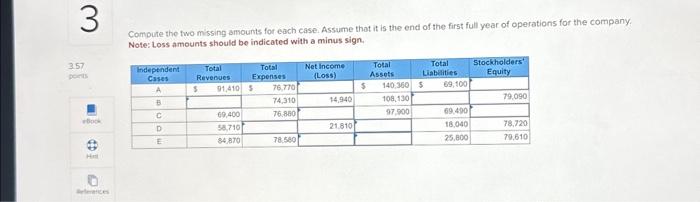 Solved Compute the fwo missing amounts for each case. Assume | Chegg.com