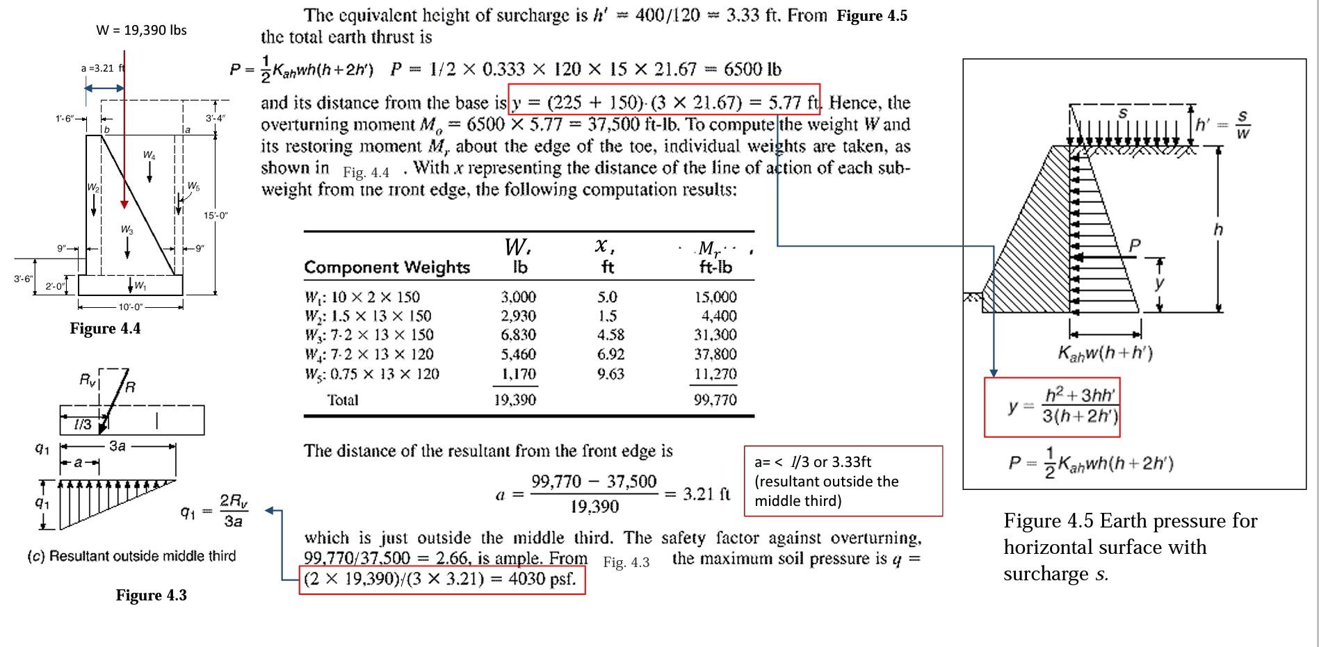 Solved Reinforced concrete design 2(Gravity retaining | Chegg.com
