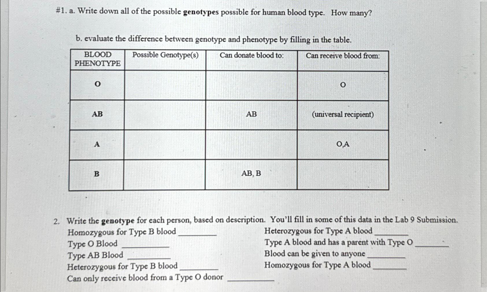 Solved #1. ﻿a. ﻿Write down all of the possible genotypes | Chegg.com