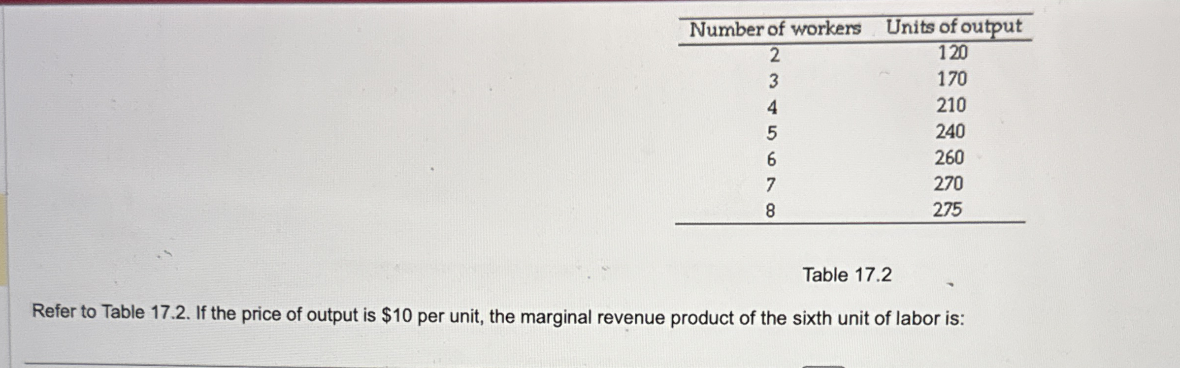 Solved \table[[Number of workers,Units of | Chegg.com