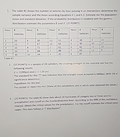 Solved The table #1 ﻿shows the number of vehicies by hour | Chegg.com