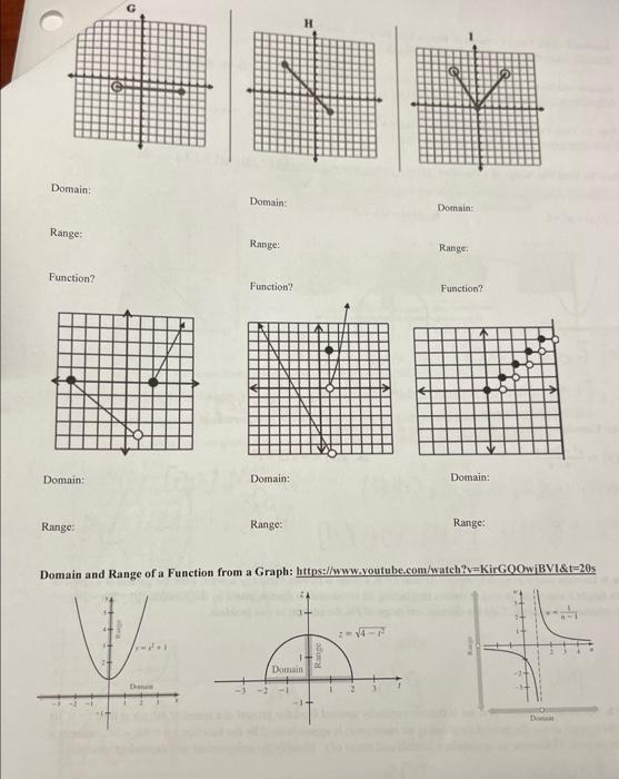 Solved Domain: Domain: Doemain: Range: Range: Range: | Chegg.com