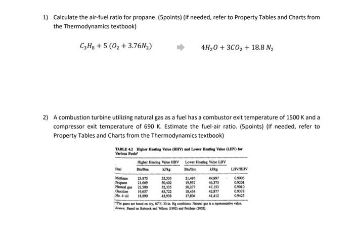 Solved 1) Calculate the air-fuel ratio for propane. | Chegg.com