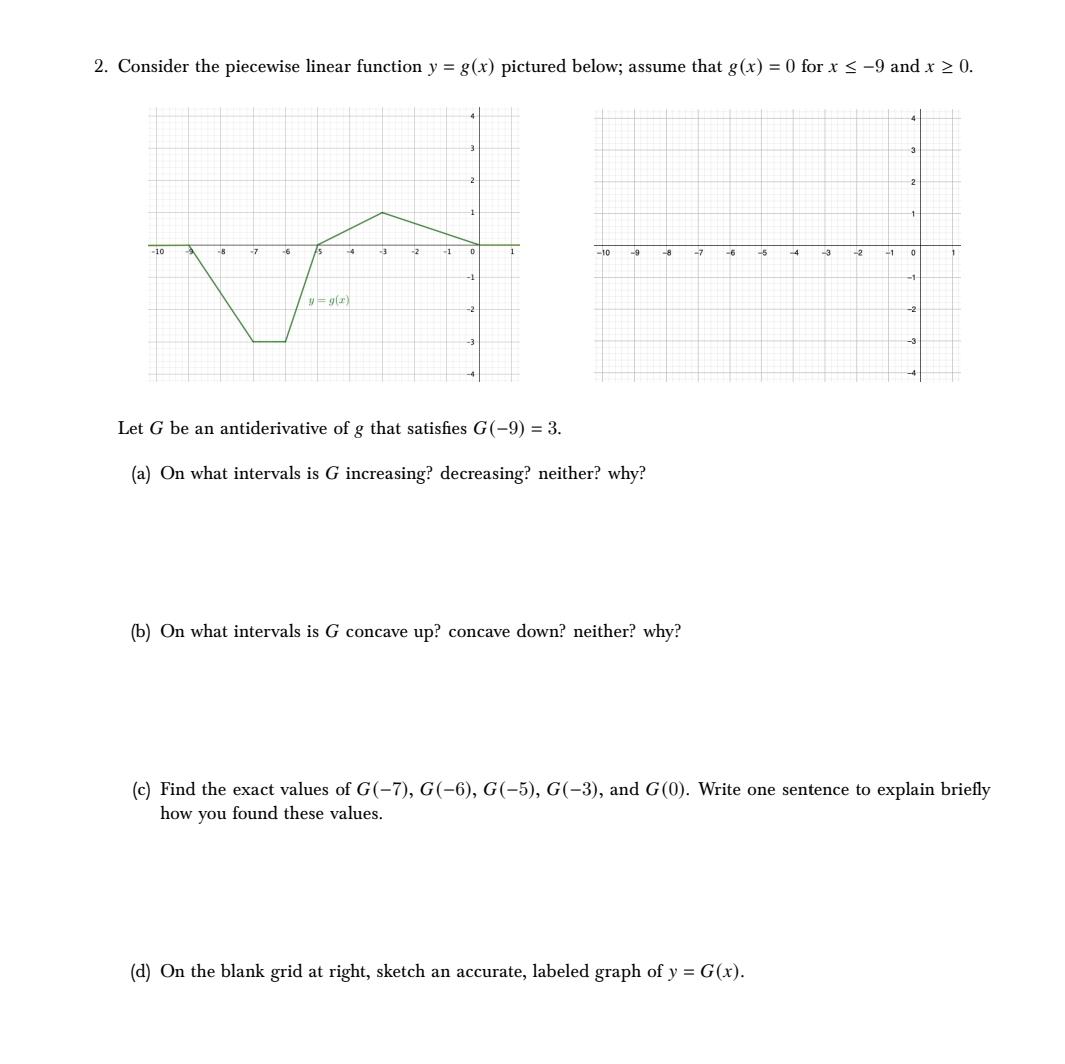 Solved Consider The Piecewise Linear Function Ygx 9822