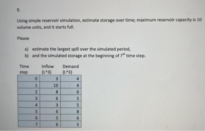 Solved 9. Using simple reservoir simulation, estimate | Chegg.com