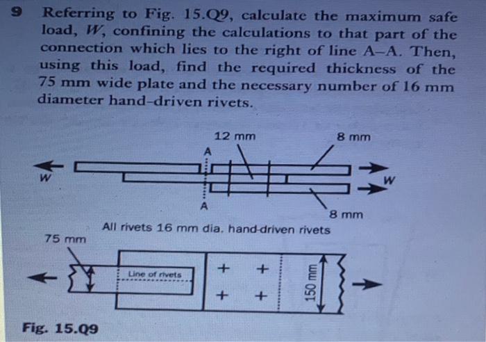 Solved 9 Referring to Fig. 15.Q9, calculate the maximum safe | Chegg.com
