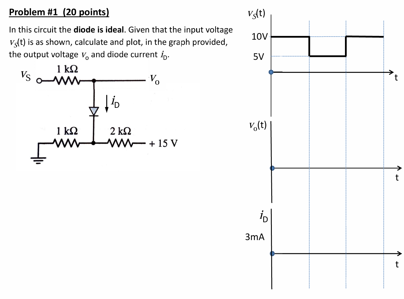Solved Problem #1 (20 ﻿points)In ﻿this circuit the diode is | Chegg.com