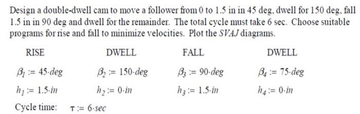 Solved Design a double-dwell cam to move a follower from 0 | Chegg.com