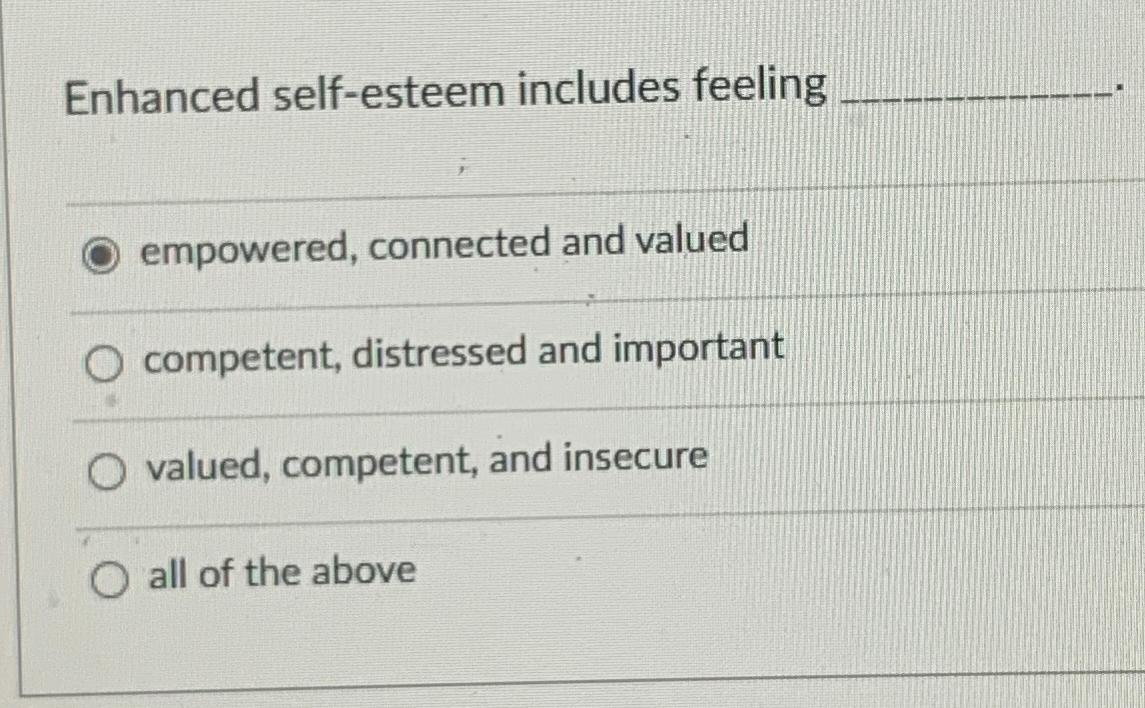 Solved Enhanced self-esteem includes feelingempowered, | Chegg.com