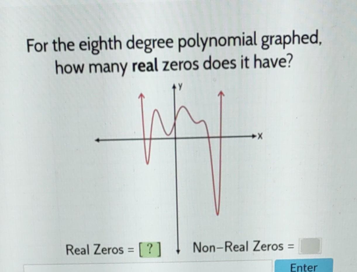 Solved For the eighth degree polynomial graphed, how many | Chegg.com