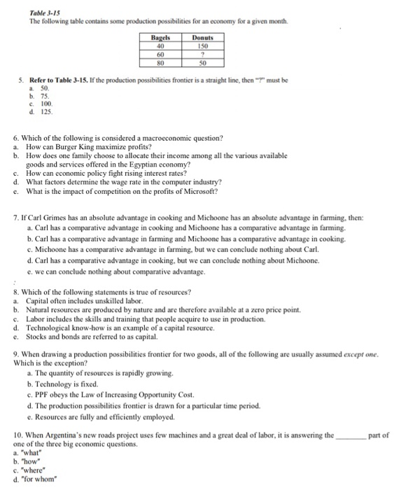 Solved Table 3.15 The following table contains some | Chegg.com