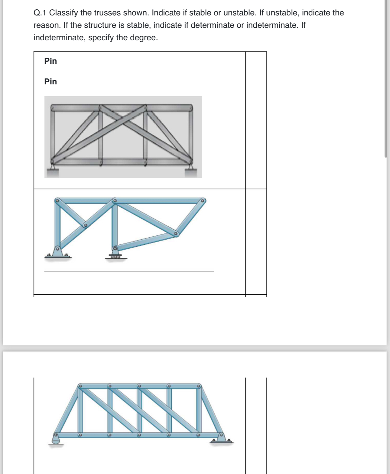 Q. 1 ﻿Classify the trusses shown. Indicate if stable | Chegg.com