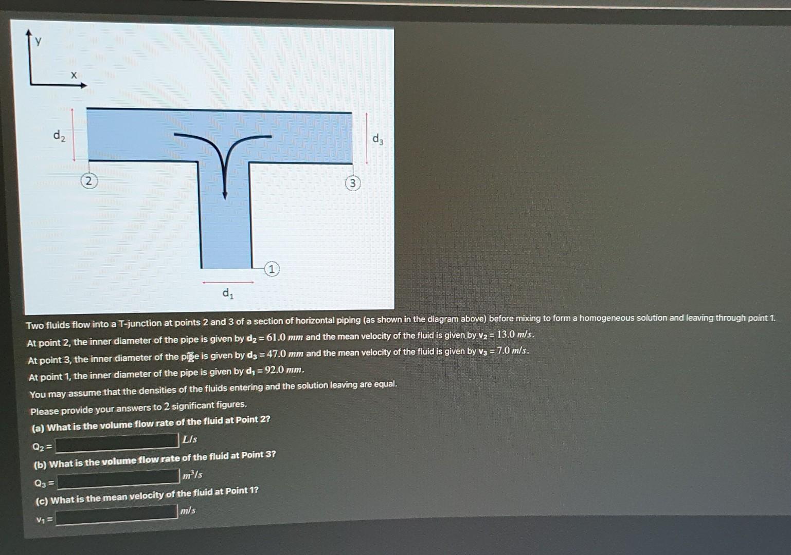 Solved d2 dz 2 d Two fluids flow into a T-junction at points | Chegg.com