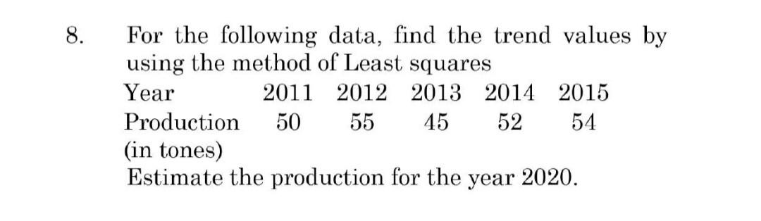 Solved For the following data, find the trend values by | Chegg.com