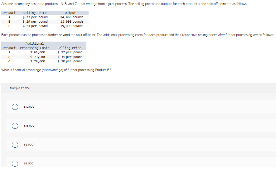 Solved Assume a company has three products-A, ﻿B, ﻿and | Chegg.com