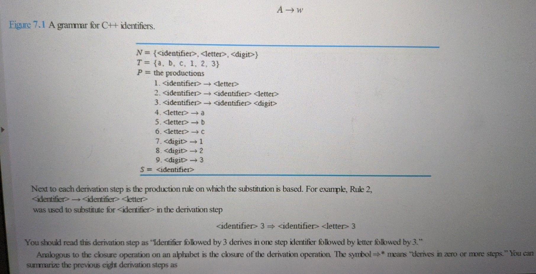 Solved Part 1 (40 points) a. Derive the following strings | Chegg.com