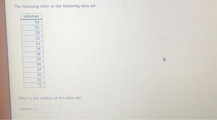 Solved The Following Refer To The Following Data Set What Chegg