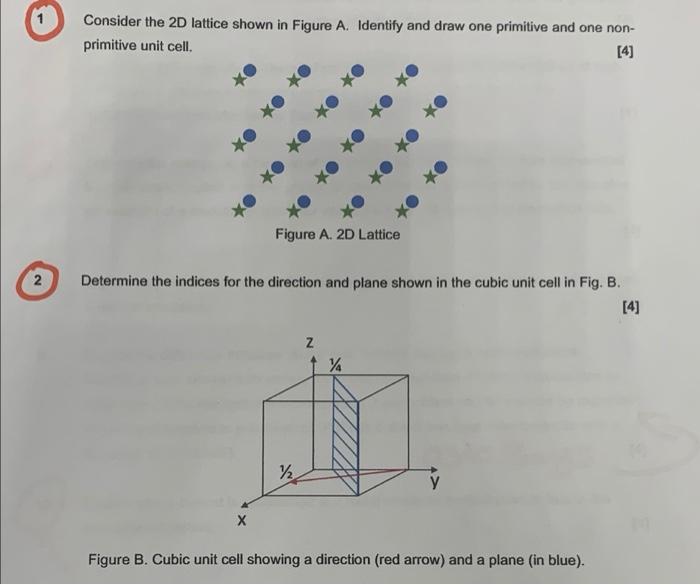 Solved Consider the 2D lattice shown in Figure A. Identify | Chegg.com