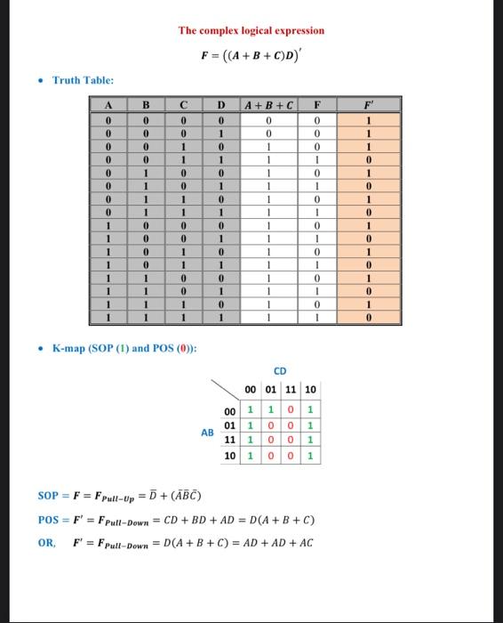 Solved 1 من 5 XNAND_XOR GATE 5 • Logic Gate Symbol: | Chegg.com