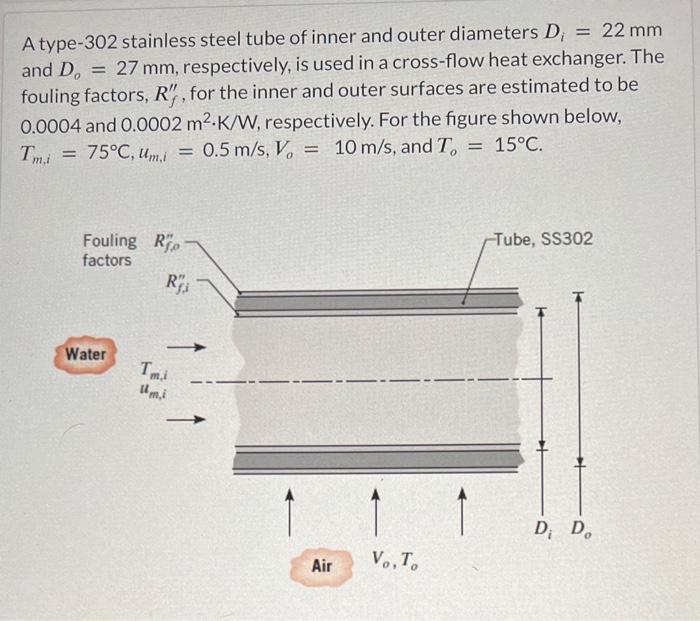 Solved A type-302 stainless steel tube of inner and outer | Chegg.com