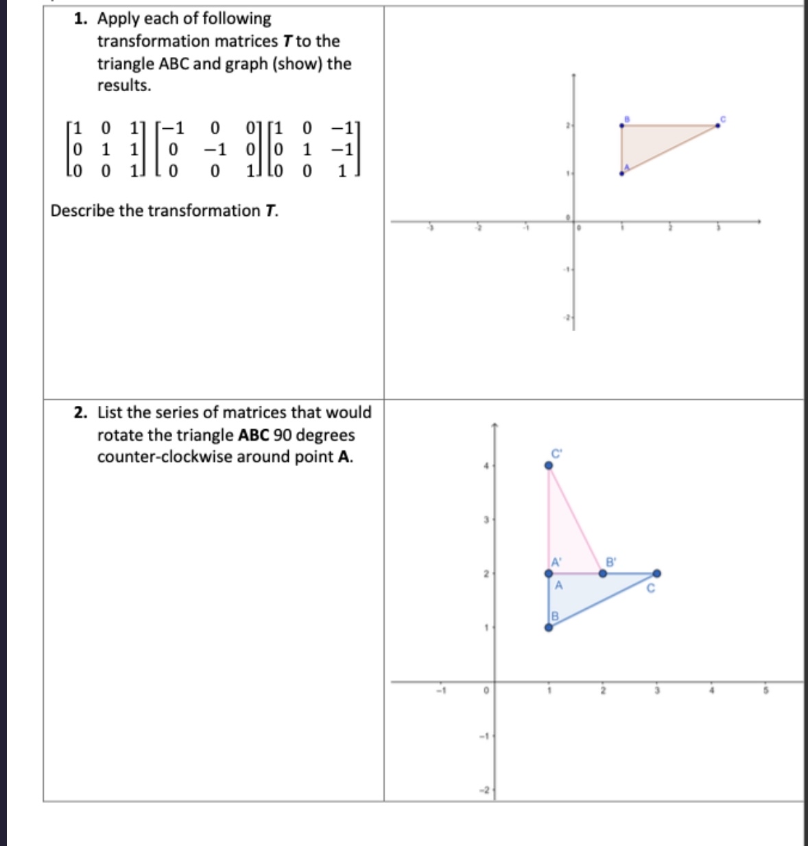 Solved Apply each of following transformation matrices T ﻿to | Chegg.com