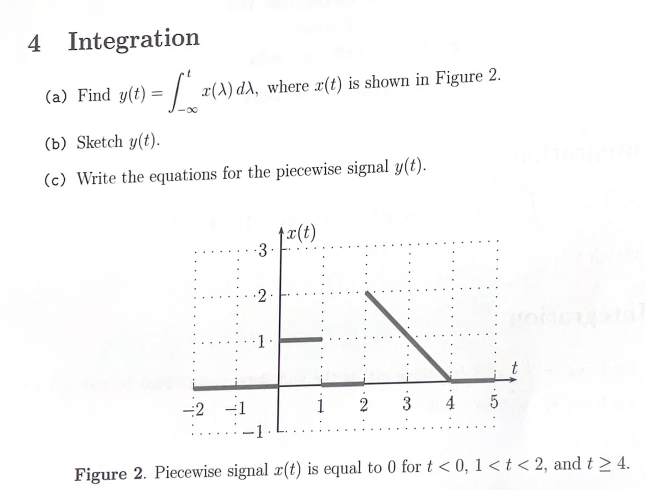 Solved 4 Integration\\n(a) Find y(t)=\\\\int_(-\\\\infty )^t | Chegg.com